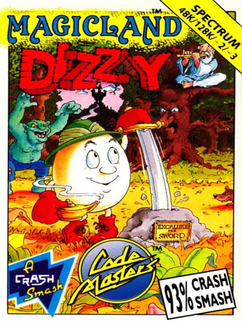 Is Magicland Dizzy Down Right Now? Server Status & Outages | Gamebezz